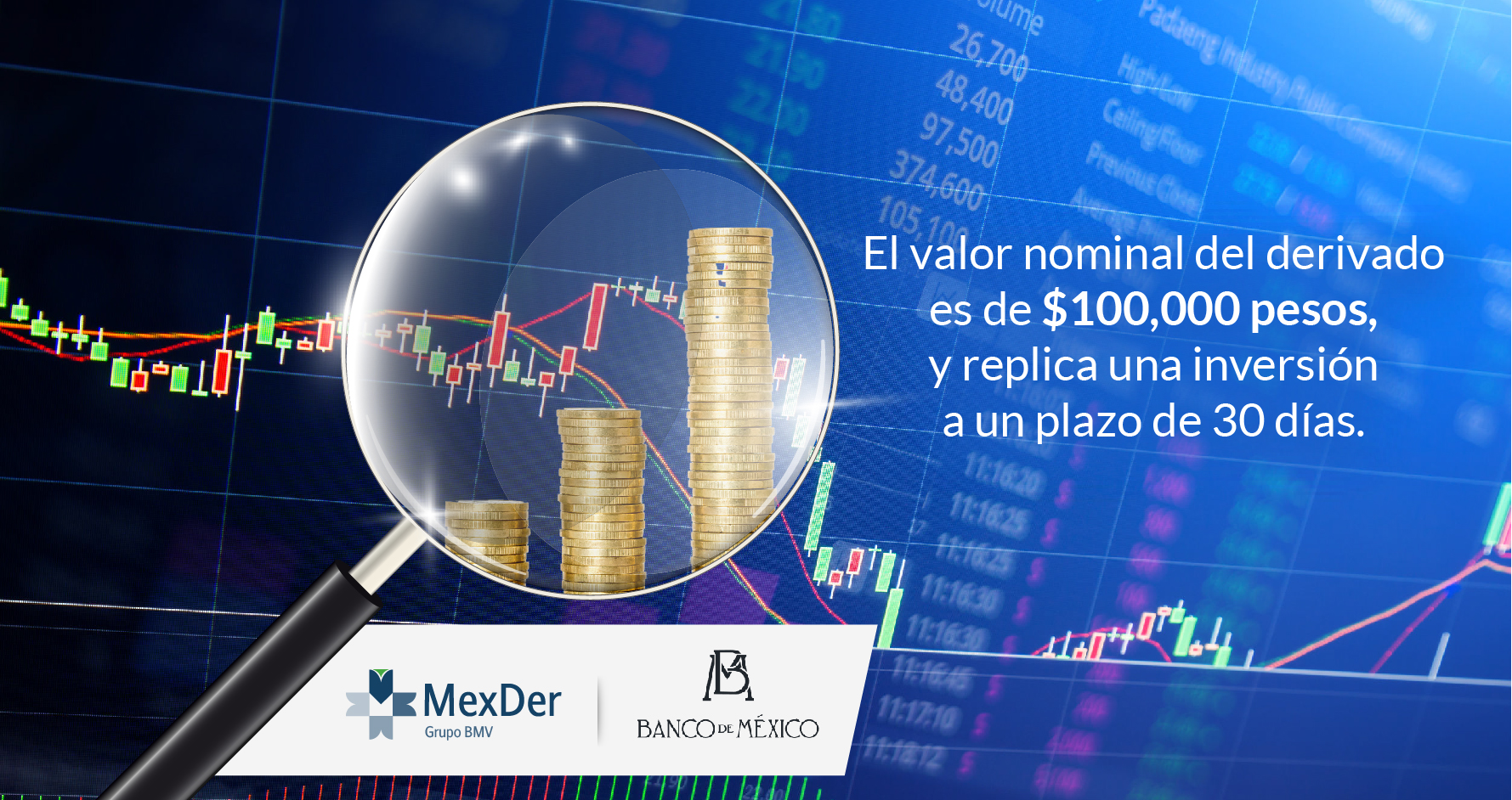 ¿Cómo entender el Futuro de TIIE de Fondeo de MexDer? - Hablemos de Bolsa