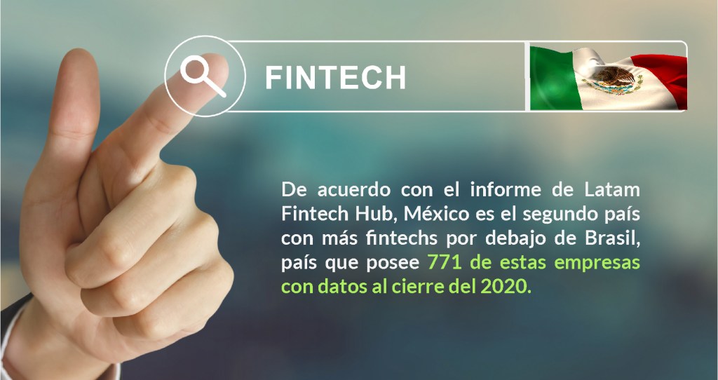 Retos y el entorno Fintech en México - Hablemos de Bolsa