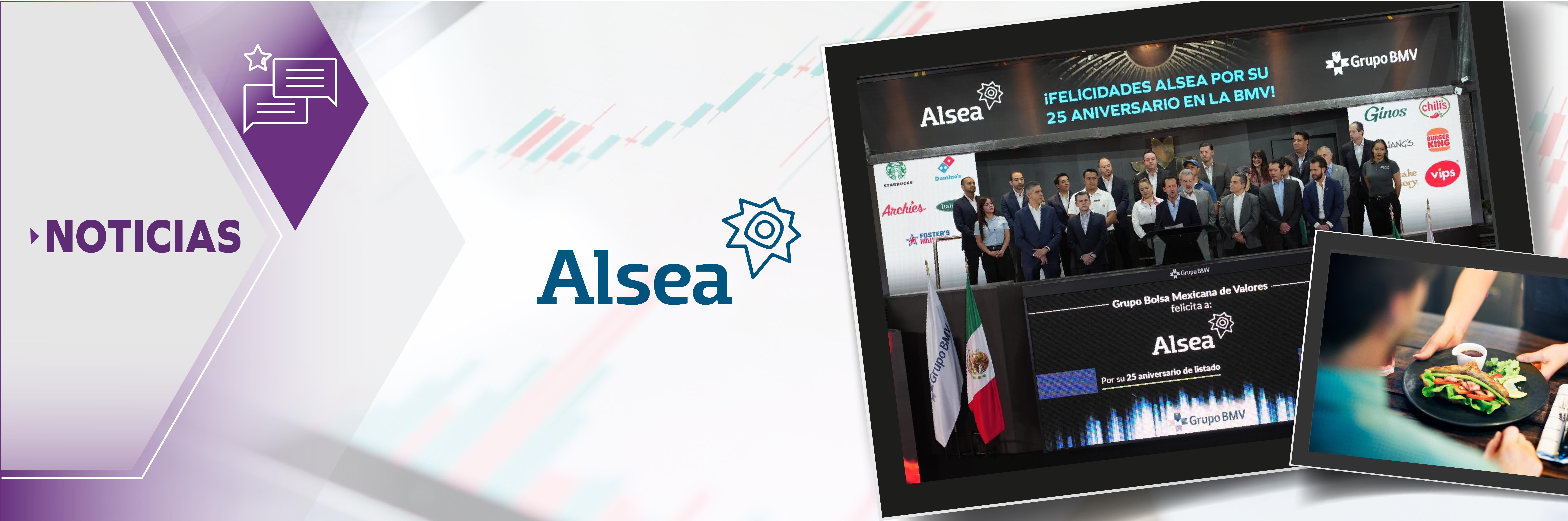 Alsea: Celebrando un cuarto de Siglo de innovación y crecimiento en la ...
