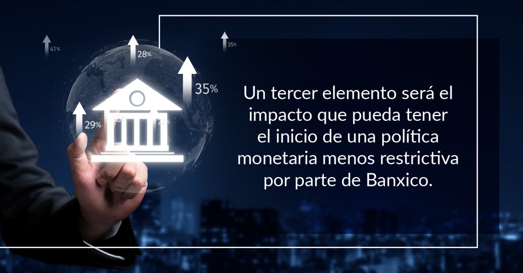 Panorama de la Banca Múltiple en México - Hablemos de Bolsa